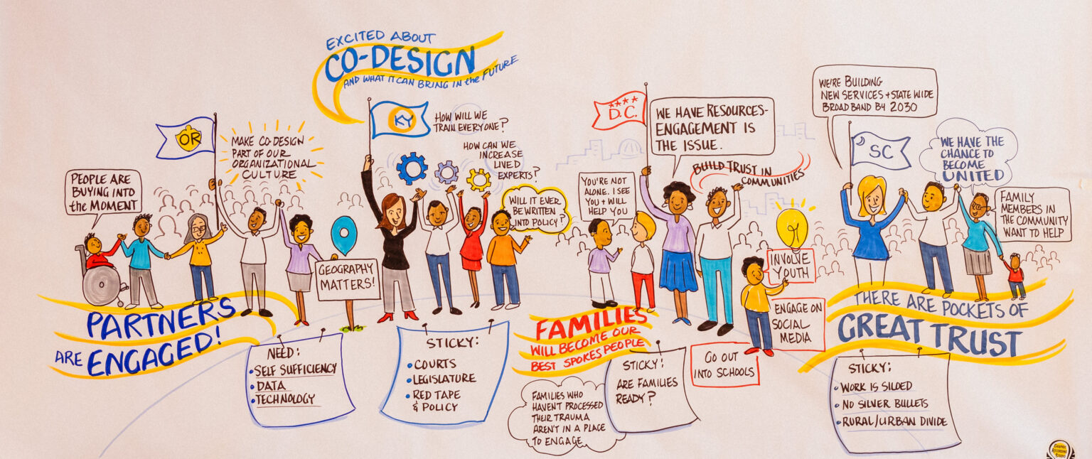 Mission & History - Foster America