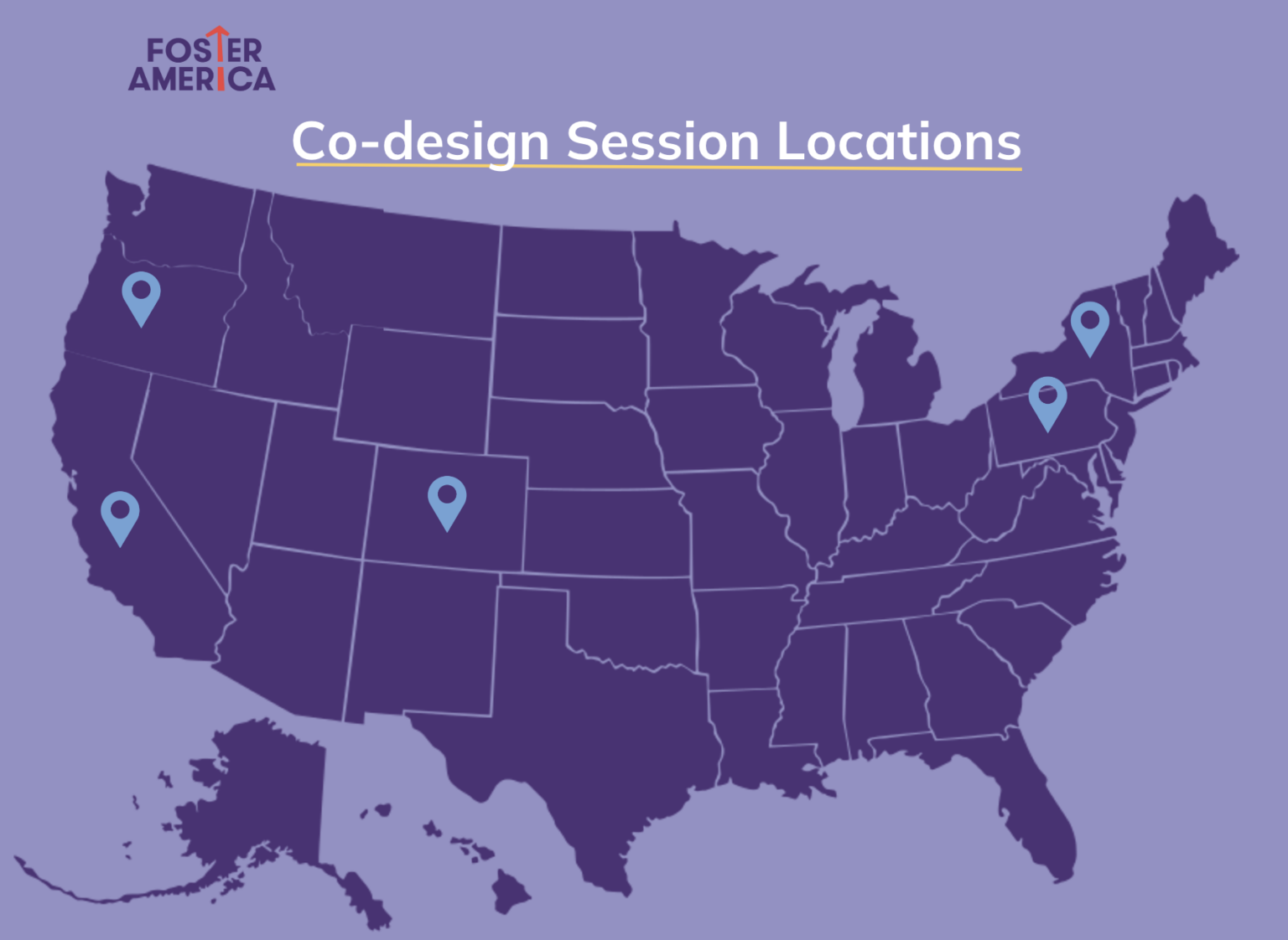 Foster America and MIT showcase the power of co-design in transforming ...